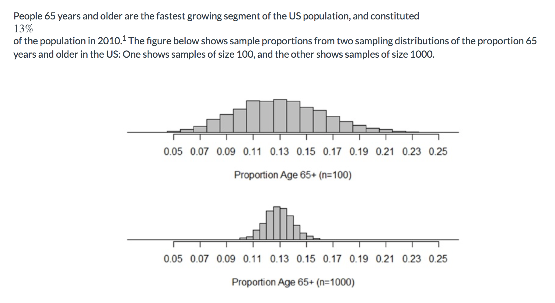 Solved a.) What is the center of both distributions? b.) | Chegg.com
