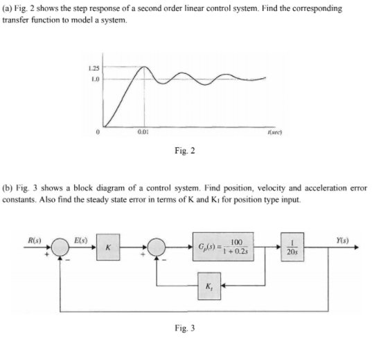 Solved (a) Fig. 2 shows the step response of a second order | Chegg.com