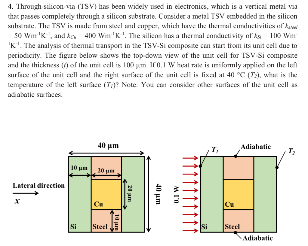 Solved 4. Through-silicon-via (TSV) has been widely used in | Chegg.com