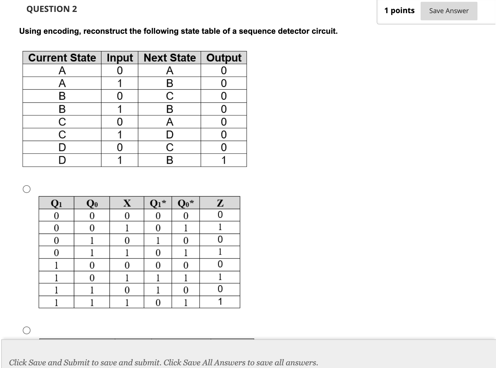 Solved Using Encoding Reconstruct The Following State Table 9061