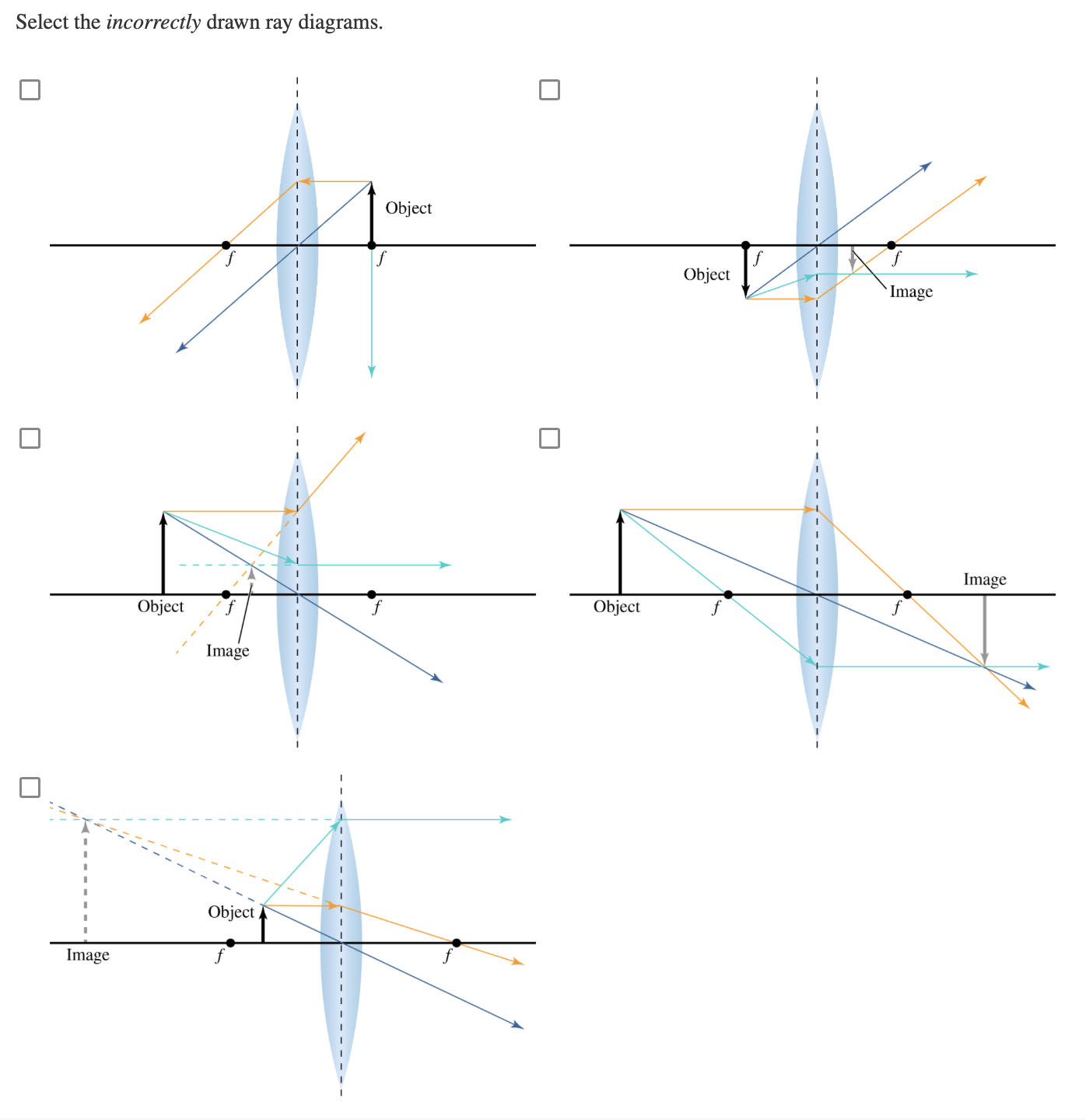 Solved The Diagrams show ray-tracing techniques for locating | Chegg.com