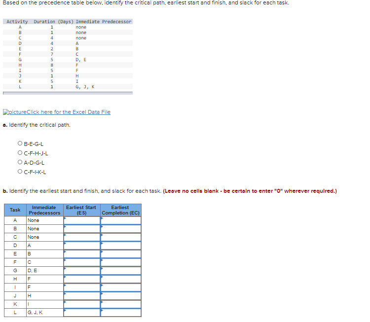 Solved Based on the precedence table below, identify the | Chegg.com