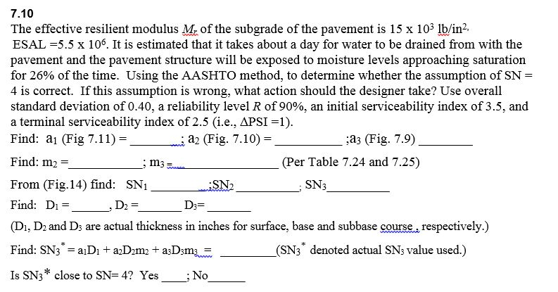7.10 The effective resilient modulus M of the | Chegg.com