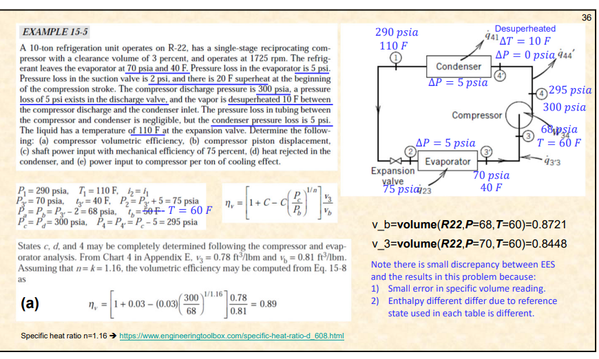 Solved *********** Please solve part A and B Only! Show | Chegg.com