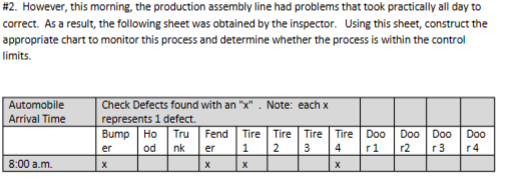 \#2. However, this morning, the production assembly | Chegg.com