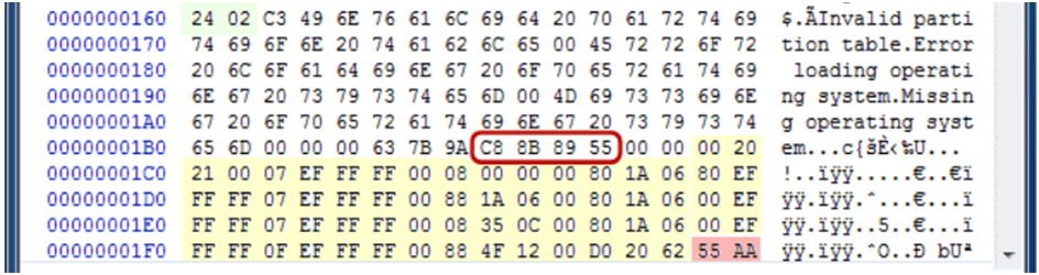 Solved The following is a MBR snapshots. Find the following | Chegg.com