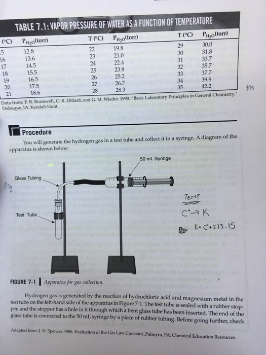Solved EXERCISE NAME LAB SECTION DATE Questions 1. Imagine | Chegg.com