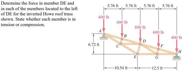 Solved 5.76 ft 5.76 ft 5.76 ft 5.76 ft Determine the force | Chegg.com