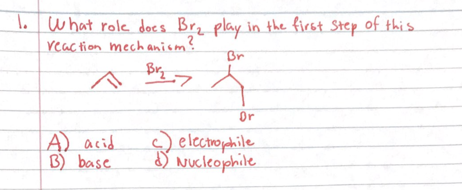 Phase Diagram Of Br2 Br2 Orbitals Orbital Molecular Br Draw