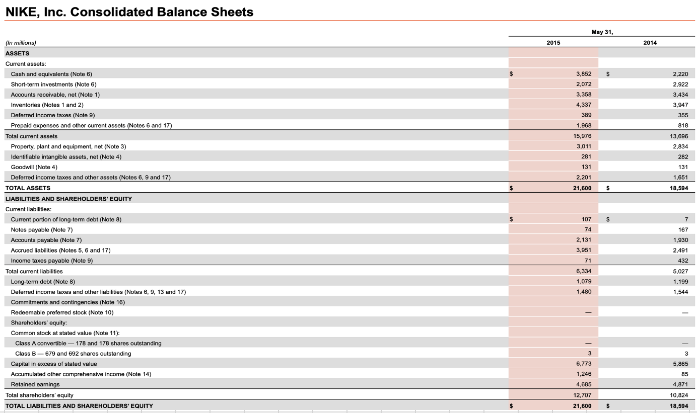 Solved NIKE, INC. CONSOLIDATED STATEMENTS OF INCOME The | Chegg.com