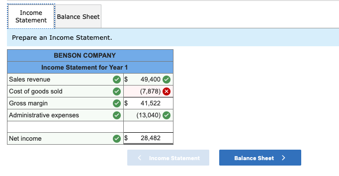 Solved Prepare a GAAP-based income statement and balance | Chegg.com