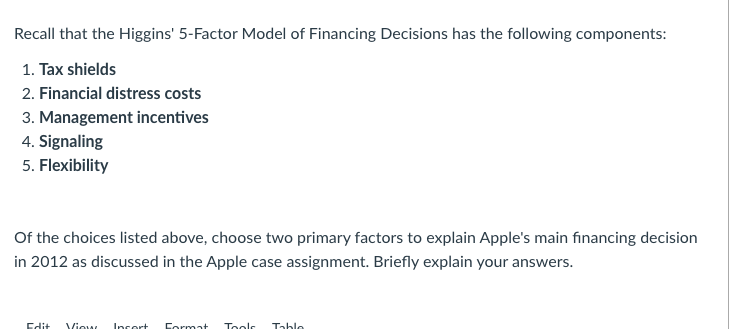 Recall that the Higgins' 5-Factor Model of Financing | Chegg.com
