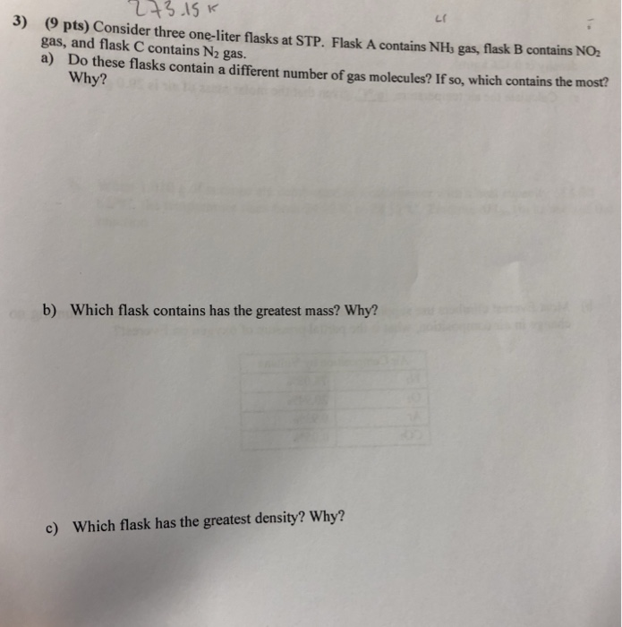 Solved 14313 L( 3) (9 pts) Consider three one-liter flasks | Chegg.com