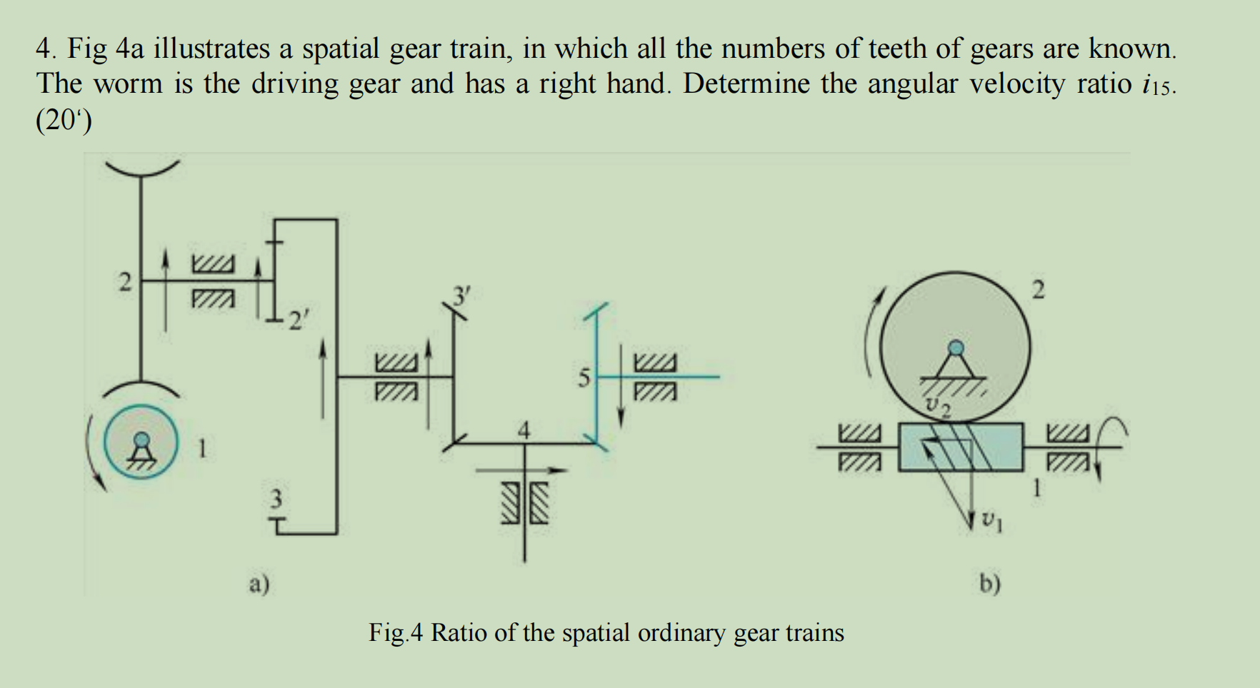 Solved 4. Fig 4 a illustrates a spatial gear train, in which | Chegg.com