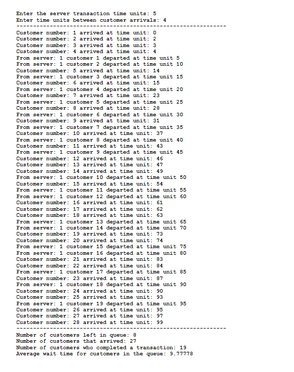 Solved Simulation Project Project Objectives 1. To develop | Chegg.com