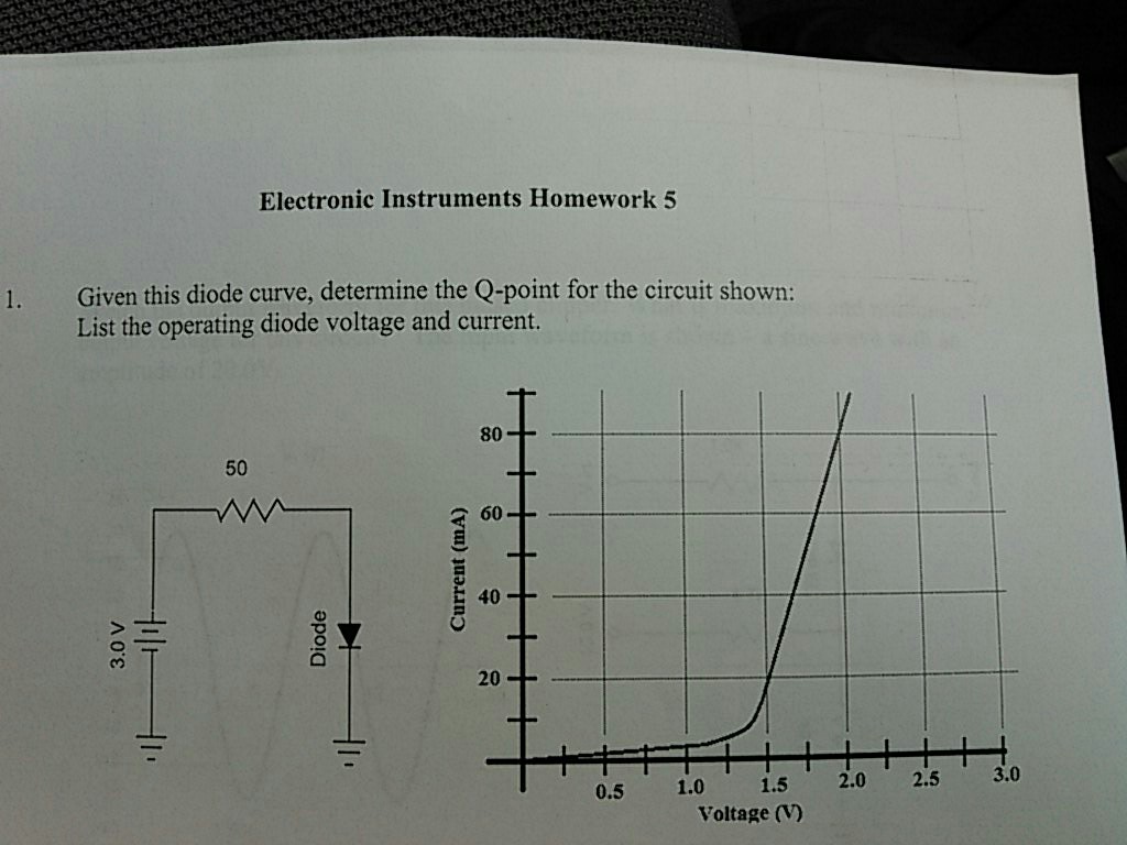 Solved Electronic Instruments Homework 5 1. Given this diode | Chegg.com