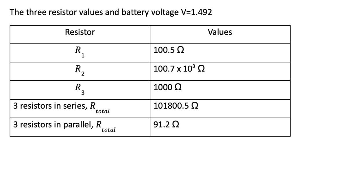 Solved The three resistor values and battery voltage | Chegg.com