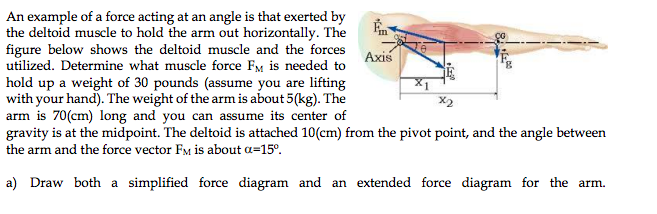 Solved An example of a force acting at an angle is that | Chegg.com