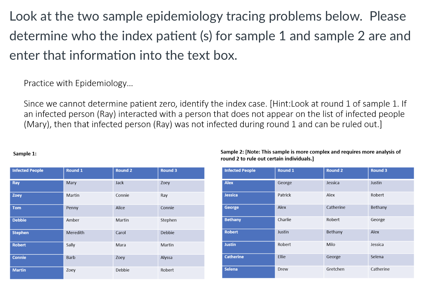 Solved Look at the two sample epidemiology tracing problems | Chegg.com
