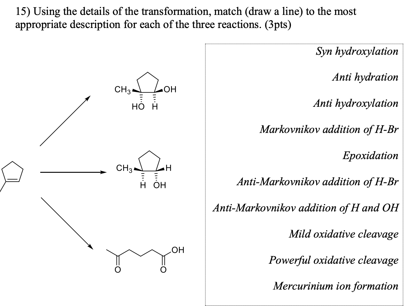 Solved 15) Using the details of the transformation, match | Chegg.com