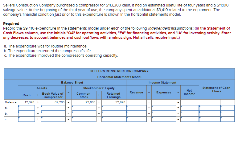 Solved Sellers Construction Company purchased a compressor | Chegg.com