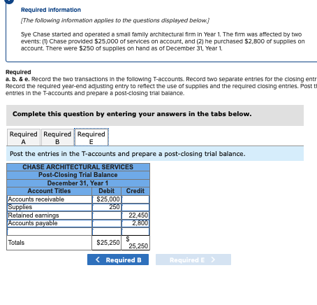 Solved Required information [The following infomation | Chegg.com