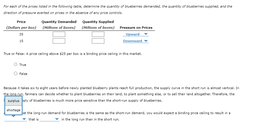 Solved For each of the prices listed in the following table, | Chegg.com