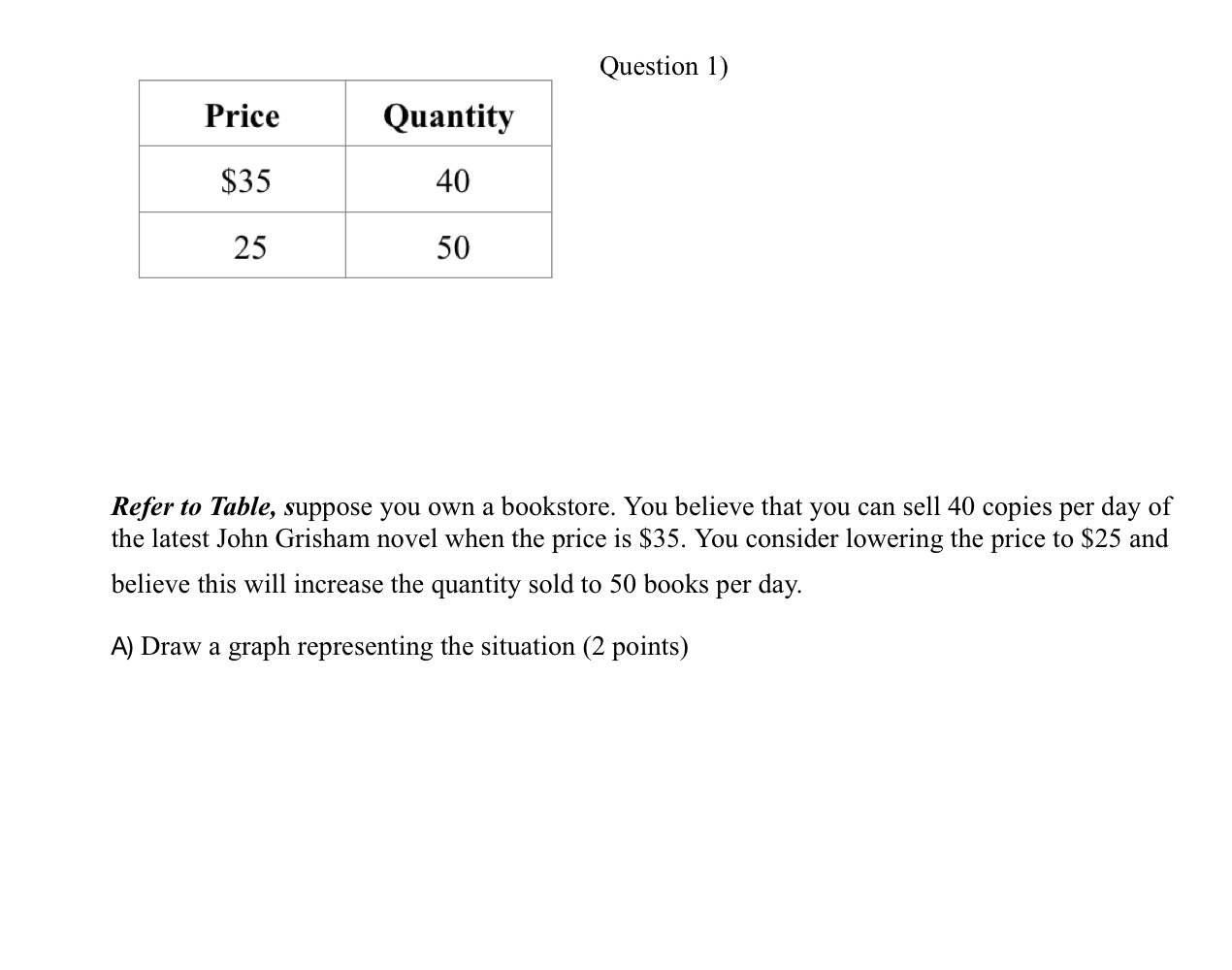Solved Question 1) Price Quantity $35 40 25 50 Refer to | Chegg.com