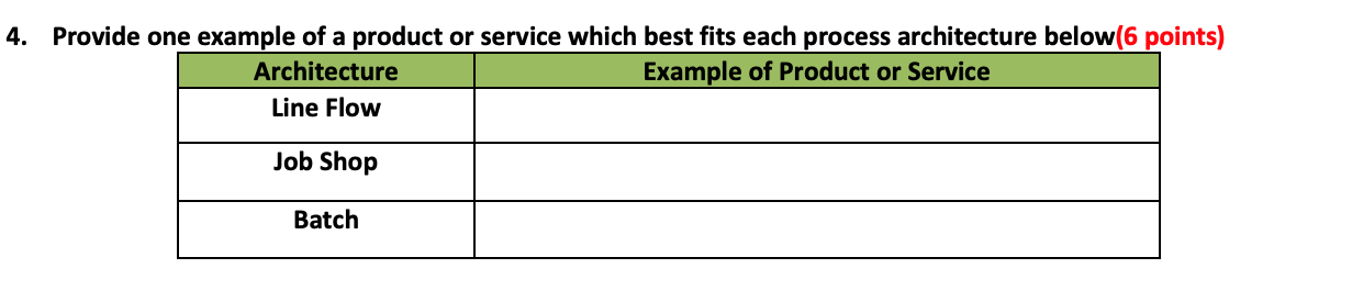 Solved 4. Provide one example of a product or service which | Chegg.com