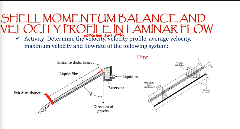 Solved SHELL MOMENTUM BALANCE AND VELOCITY PROFILE IN | Chegg.com