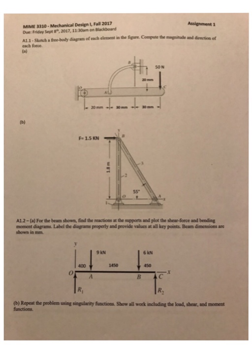 Solved Sketch a free-body diagram each force element in the | Chegg.com