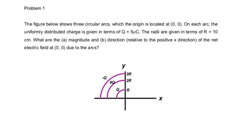 Solved Problem 1 The figure below shows three circular arcs, | Chegg.com