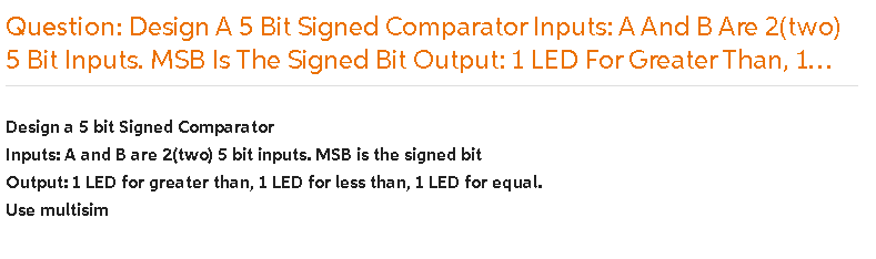 Solved Question: Design A 5 Bit Signed Comparator Inputs: A | Chegg.com