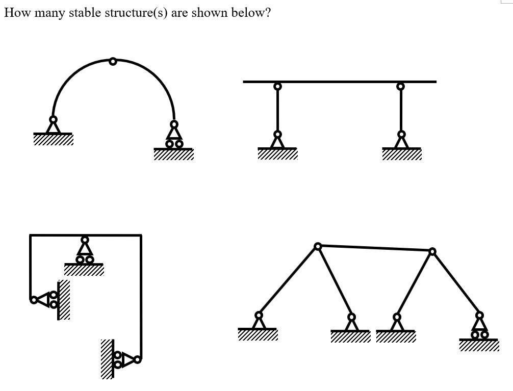 Solved M How many stable structure(s) are shown below? II of | Chegg.com