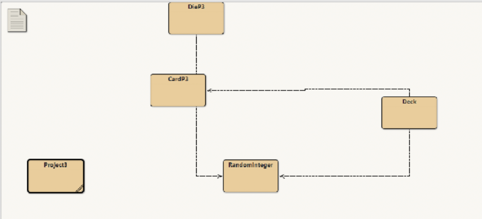 Solved THIS IS DONE IN OBJECT ORIENTED PROGRAM!!! Using | Chegg.com