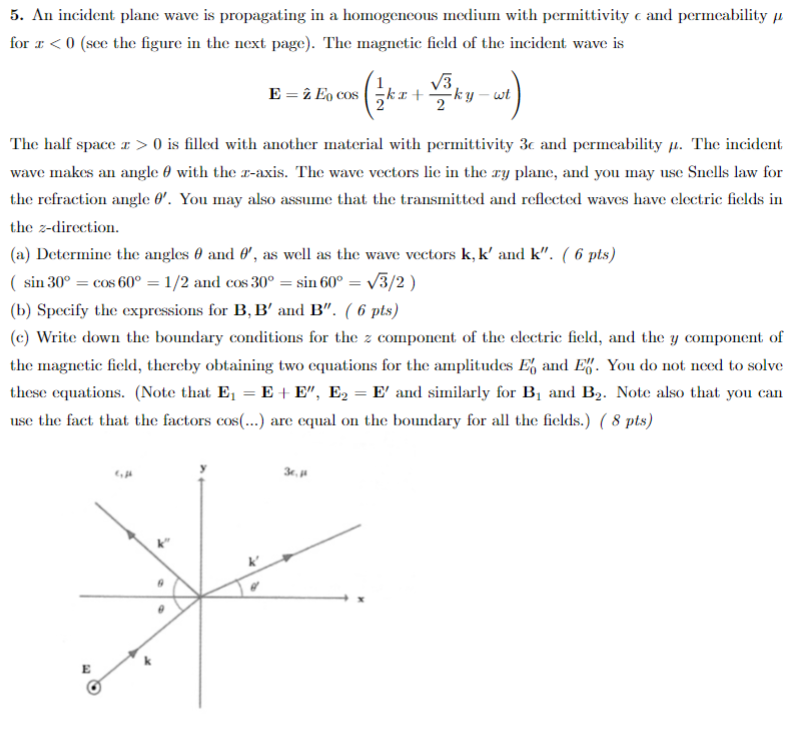 Solved 5. An incident plane wave is propagating in a | Chegg.com