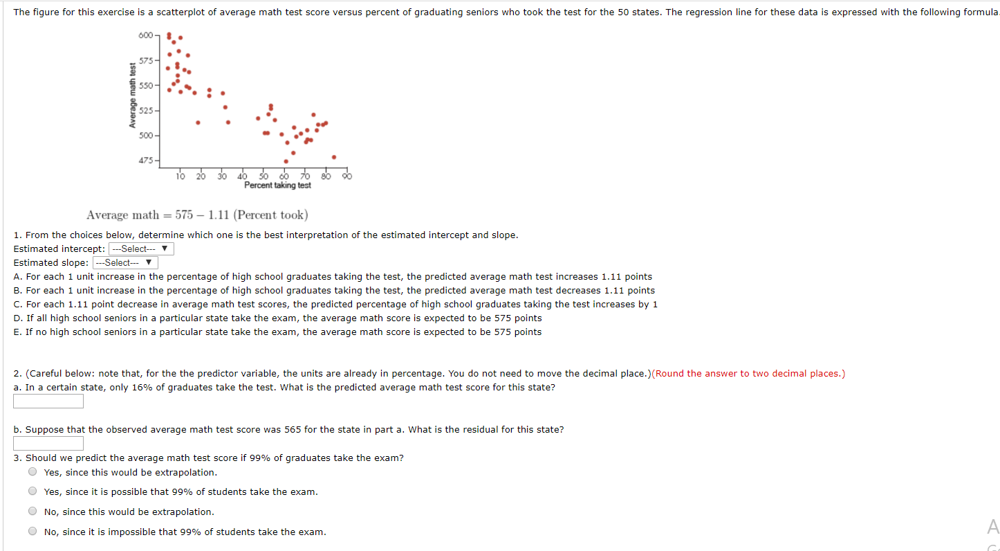 Solved The figure for this exercise is a scatterplot of | Chegg.com