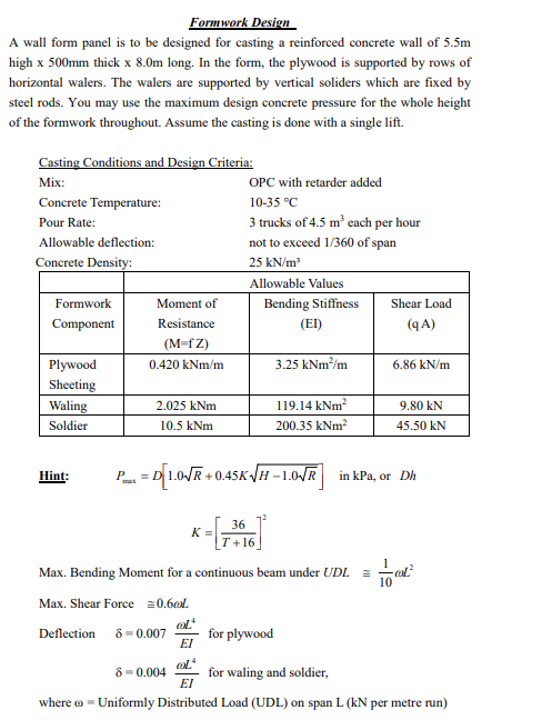 Solved Formwork Design A wall form panel is to be designed | Chegg.com