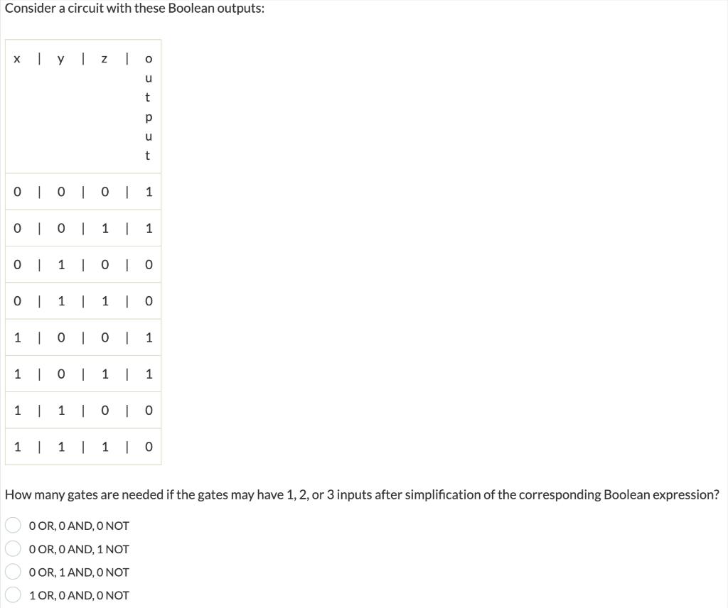 Solved Consider a circuit with these Boolean outputs. How | Chegg.com