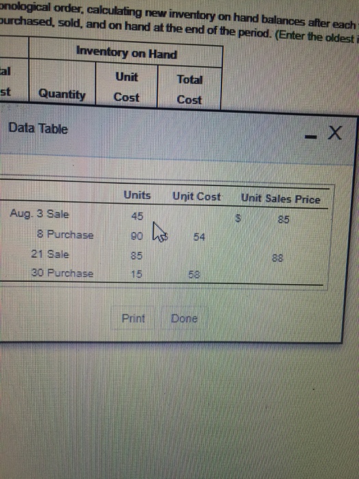 Solved Start by entering the beginning inventory balances. | Chegg.com