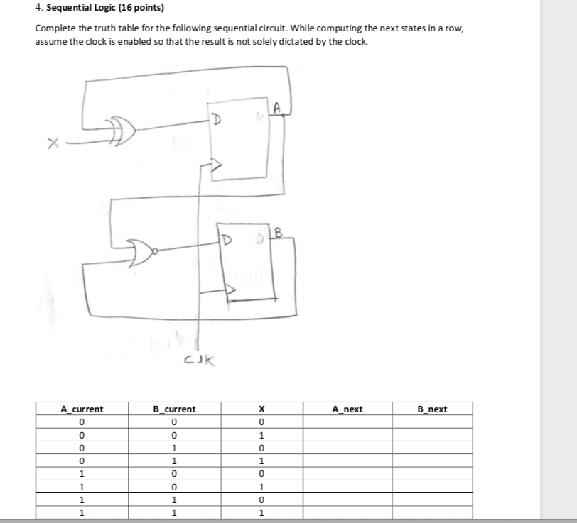 Solved 4. Sequential Logic (16 points) Complete the truth | Chegg.com Solved 4. Sequential Logic (16 points) Complete the truth | Chegg.com