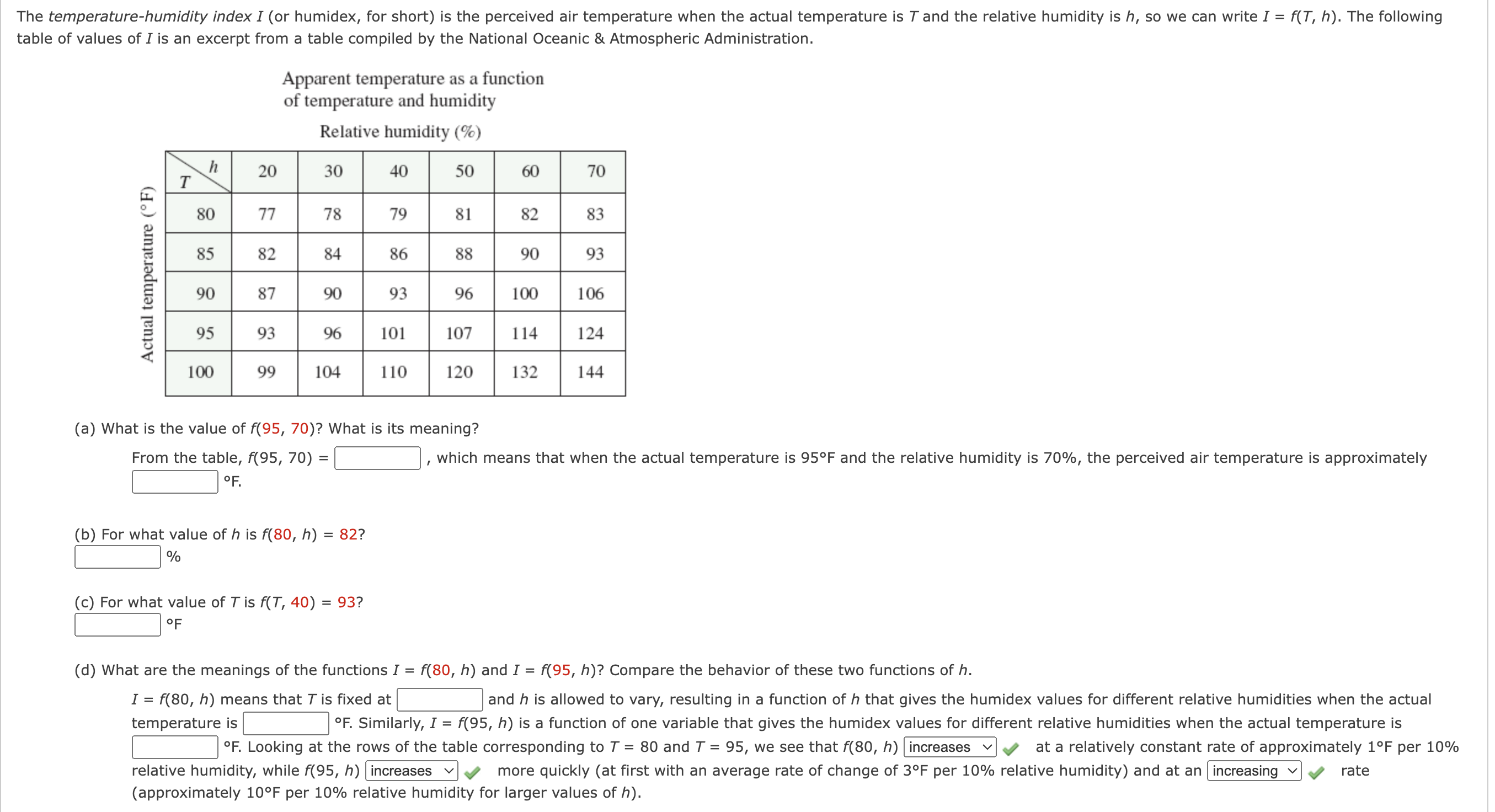 Solved table of values of I is an excerpt from a table | Chegg.com