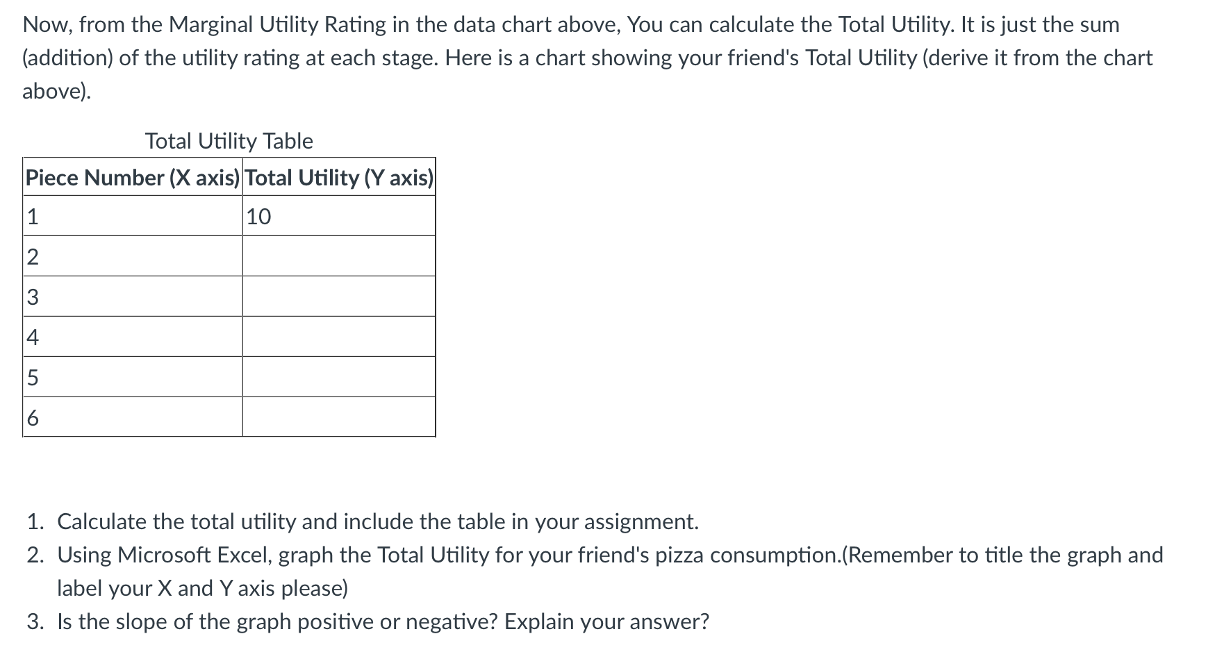 Solved Now, from the Marginal Utility Rating in the data | Chegg.com