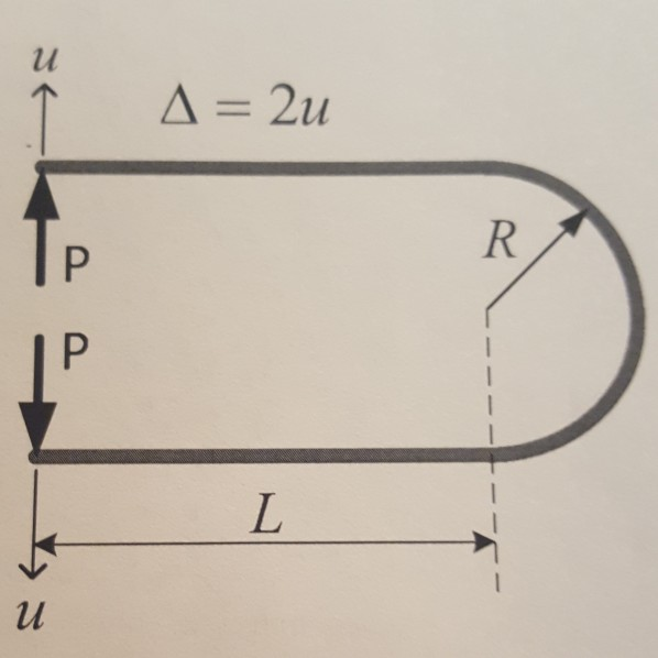 Solved 9.10 A U-shaped pipe connecting two vessels has a | Chegg.com
