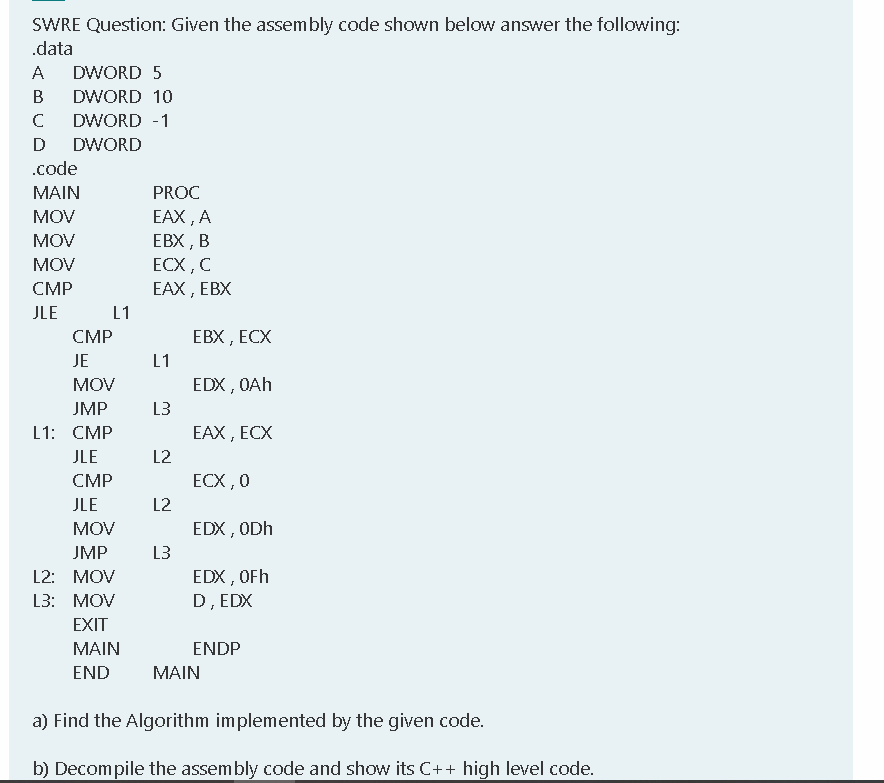Solved SWRE Question: Given the assembly code shown below | Chegg.com
