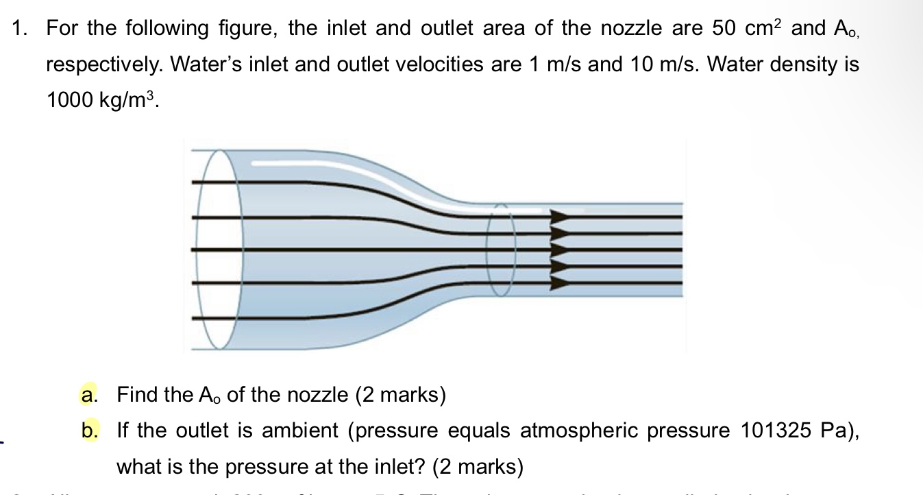 Solved For the following figure, the inlet and outlet area | Chegg.com