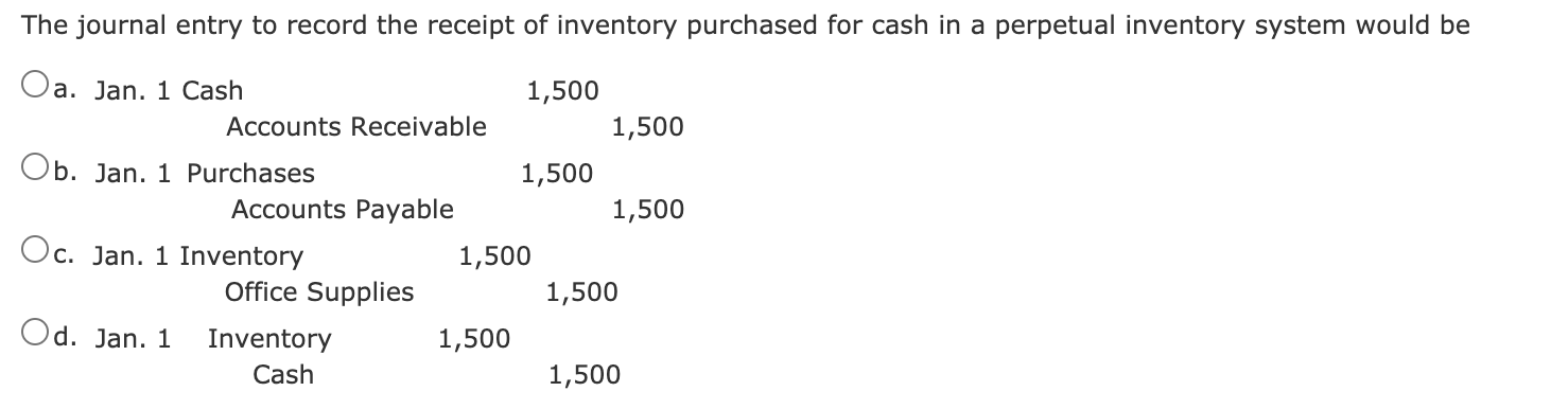Solved The journal entry to record the receipt of inventory | Chegg.com