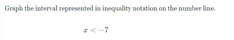 Solved Graph the interval represented in inequality notation | Chegg.com