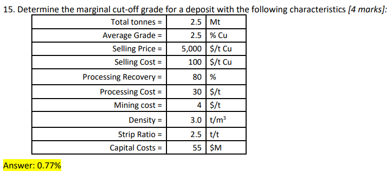 Solved 15. Determine the marginal cut-off grade for a | Chegg.com