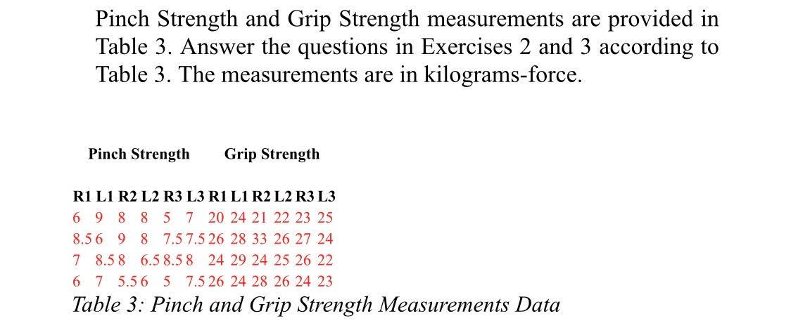 Pinch Strength and Grip Strength measurements are | Chegg.com